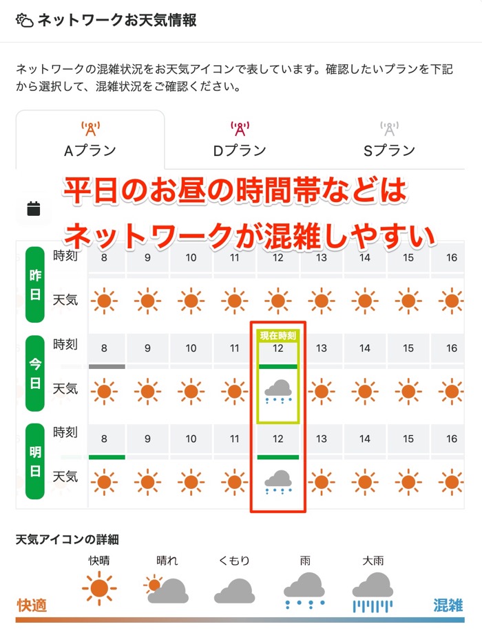 mineo（マイネオ）からahamo（アハモ）への乗り換え前に確認、メリット・デメリットまとめ | アプリオ