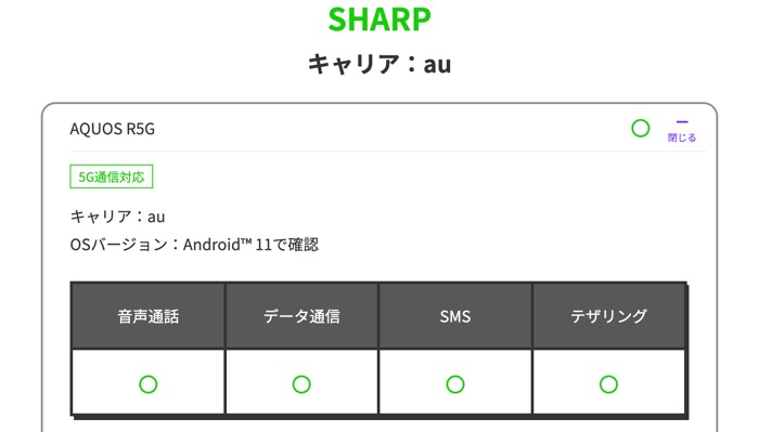 LINEMOでeSIMを使う方法──申込手順や開通設定、メリット・注意点まで全まとめ | アプリオ