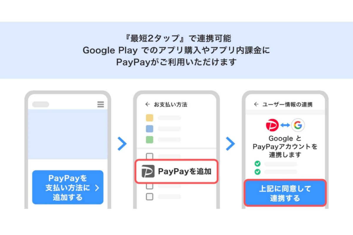 PayPay、Google PlayやYouTube Premiumの決済に対応 ポイントの二重取りも | アプリオ
