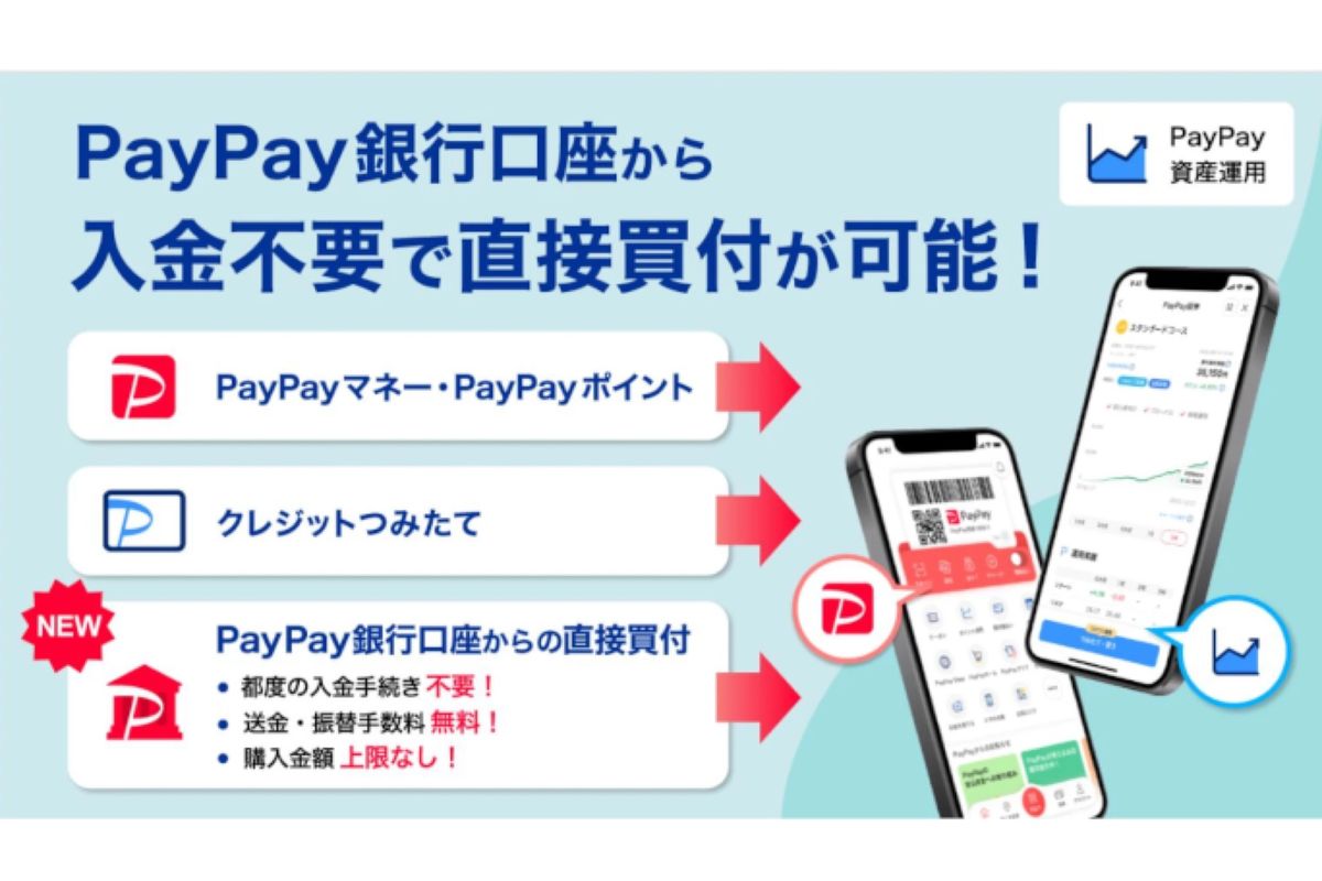 PayPay資産運用、PayPay銀行口座からの買付が可能に | アプリオ