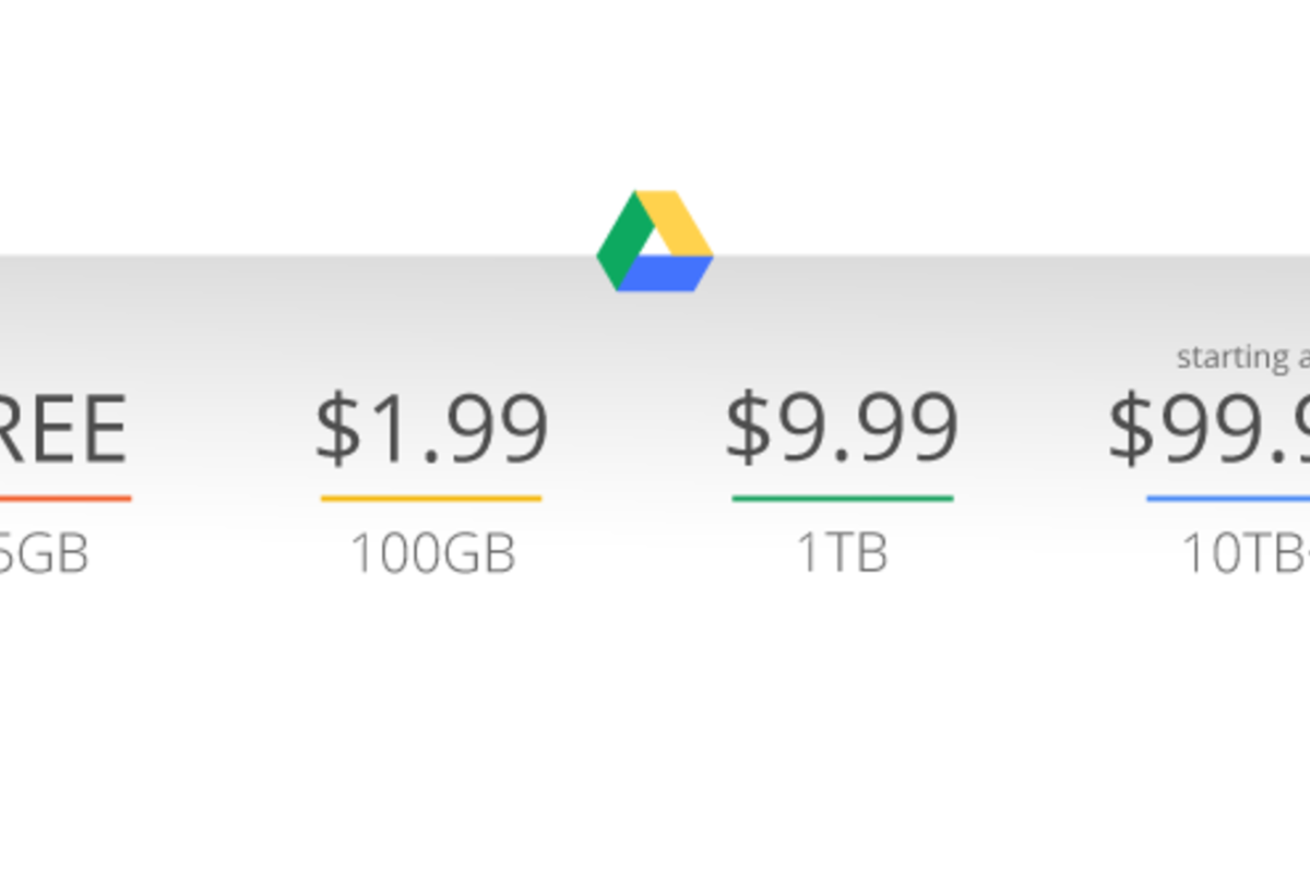 Google Drive、大幅値下げと新プラン適用──100GBが1.99ドル/月、1TBが9.99ドル/月 | アプリオ
