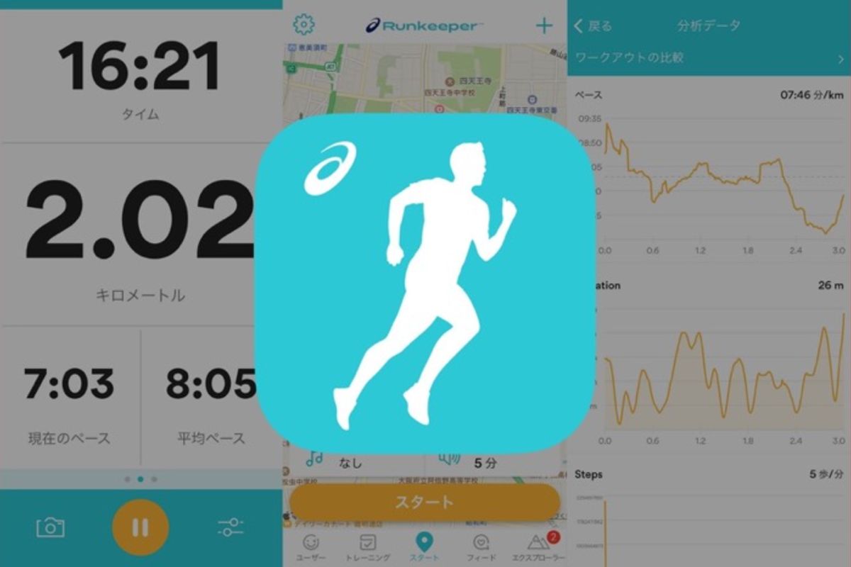 走りのパフォーマンス分析が充実、asics公式のフィットネストラッカー「RunKeeper」 | アプリオ