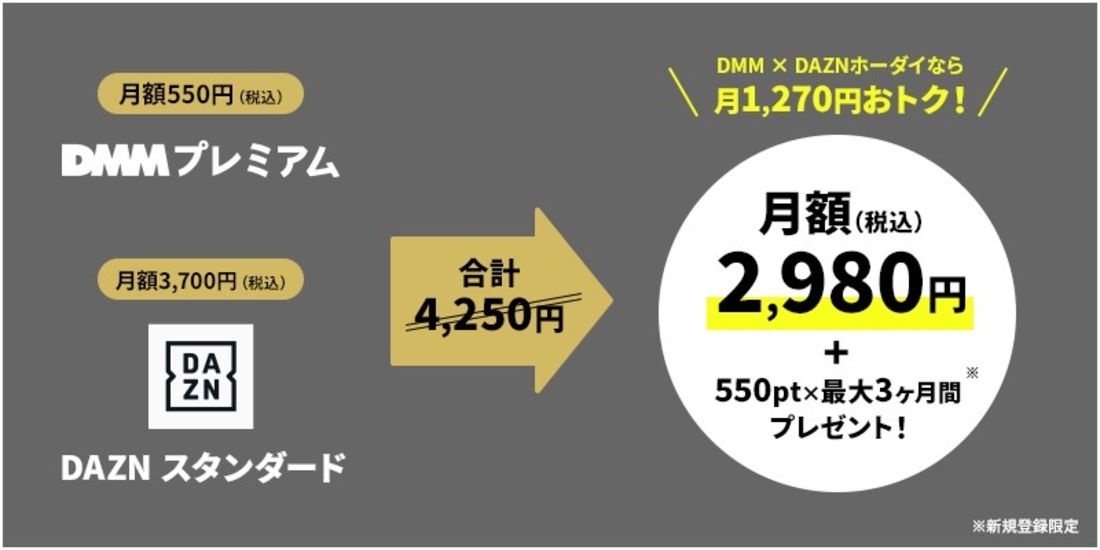「DMM×DAZNホーダイ」はどれだけお得？ 料金やデメリット、登録・解約方法を解説 | アプリオ