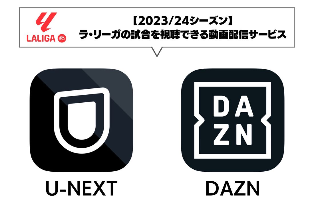スペイン「ラ・リーガ」が放送される動画配信サブスクまとめ【U-NEXT/DAZN】 | アプリオ