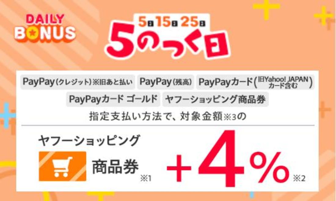 ヤフーショッピング「5のつく日」とは？ 上限などの注意点、他キャンペーンと比較まとめ | アプリオ
