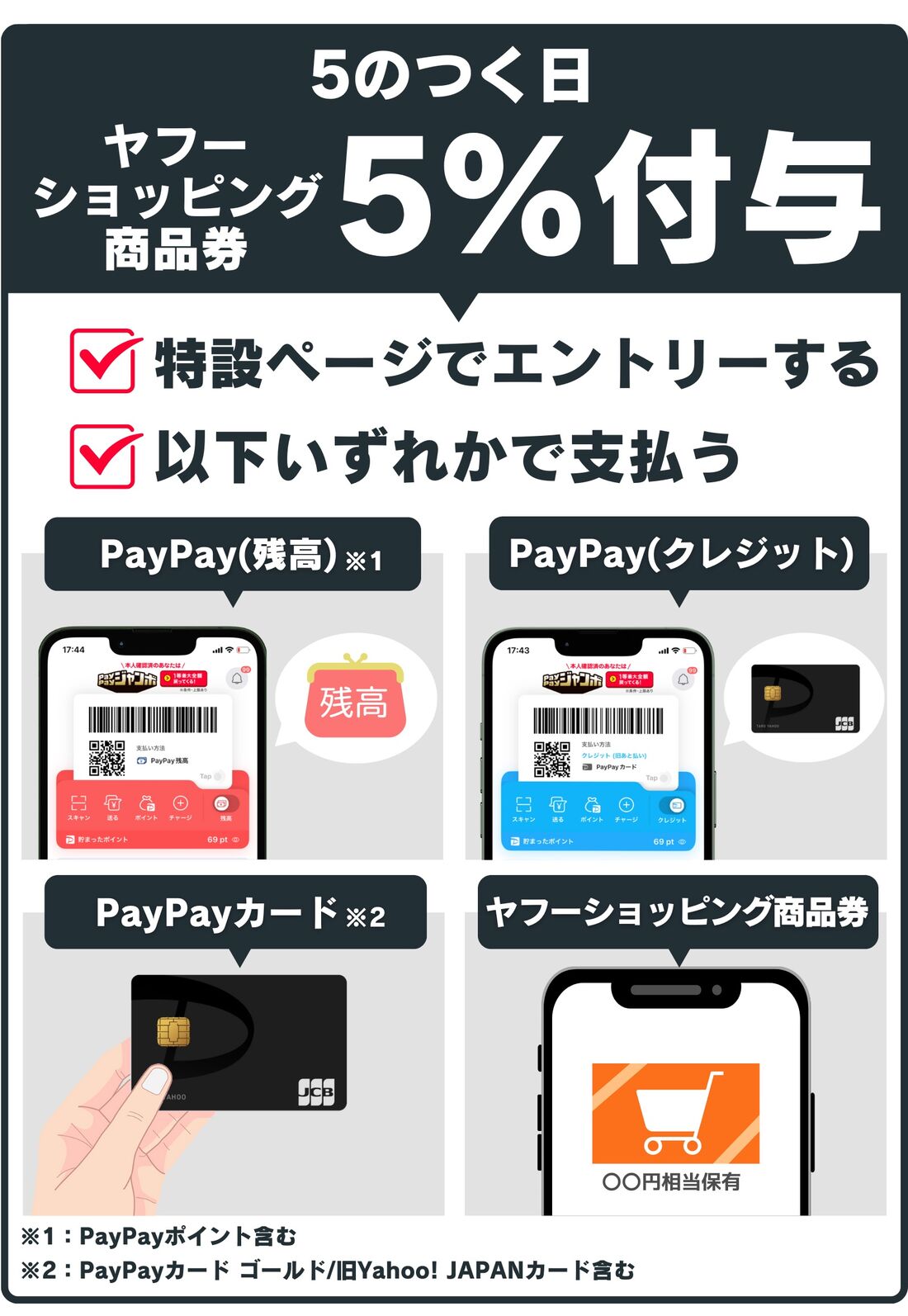 ヤフーショッピング「ふるさと納税」のお得な日・時期まとめ【2025年1月】 | アプリオ