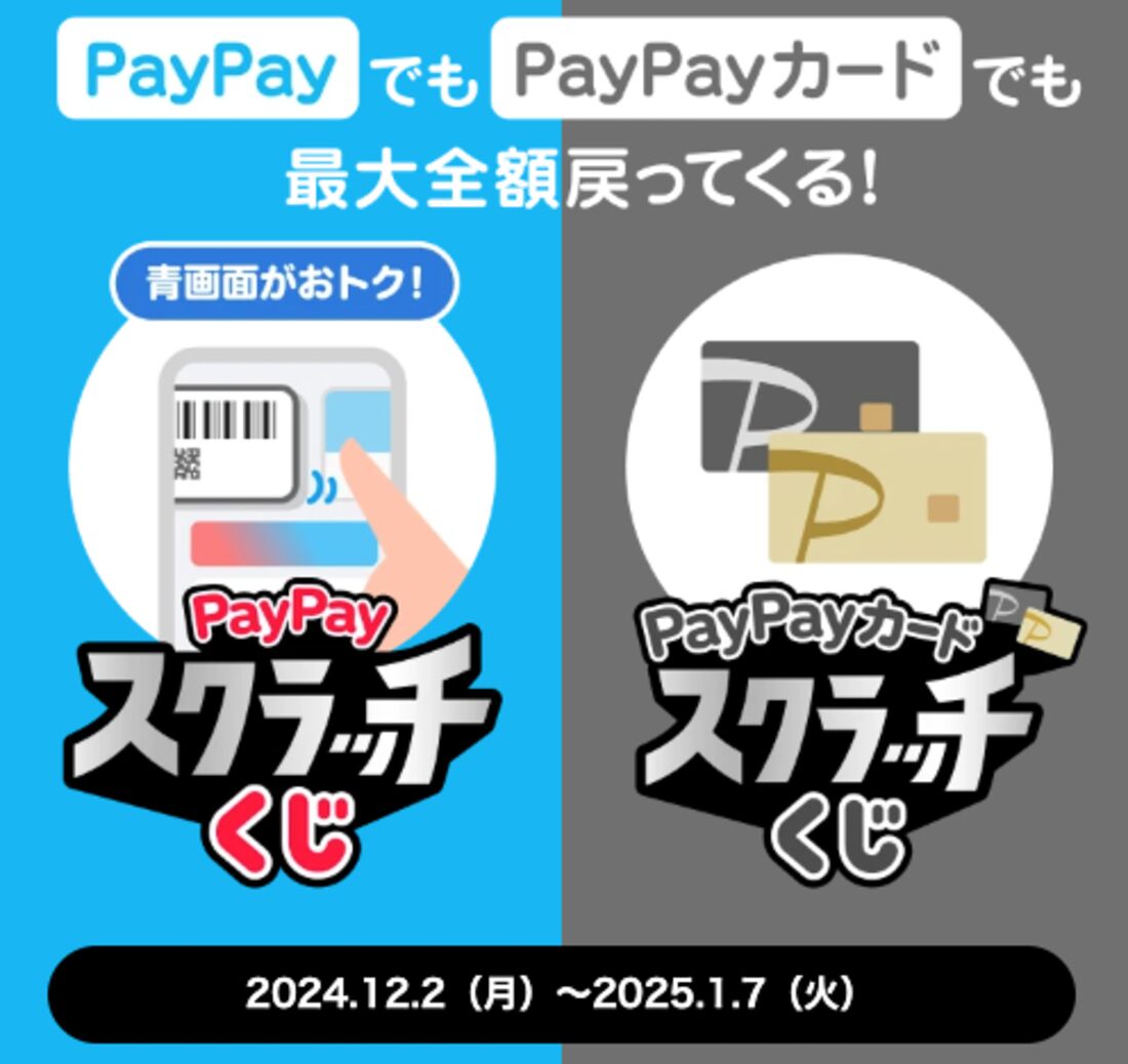 「超PayPay祭」攻略法──最大限得するためのやることリスト | アプリオ