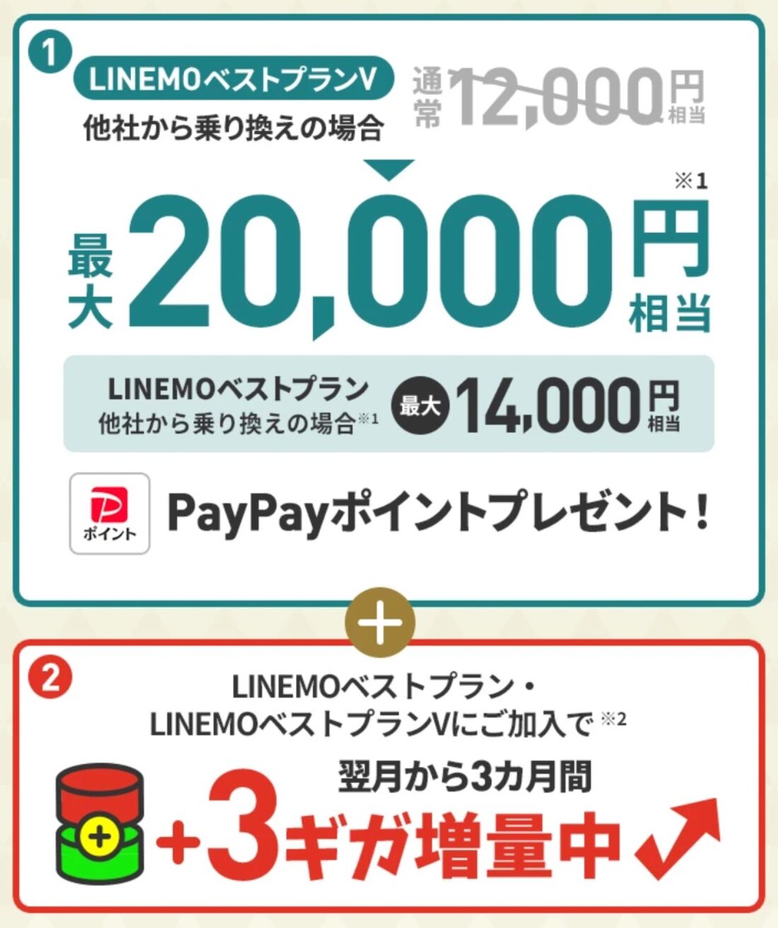 LINEMOに問い合わせる方法──電話やメールは使えない？ オペレーターとチャットする方法 | アプリオ